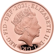 Guide to Collecting Two Pence - Coin Parade